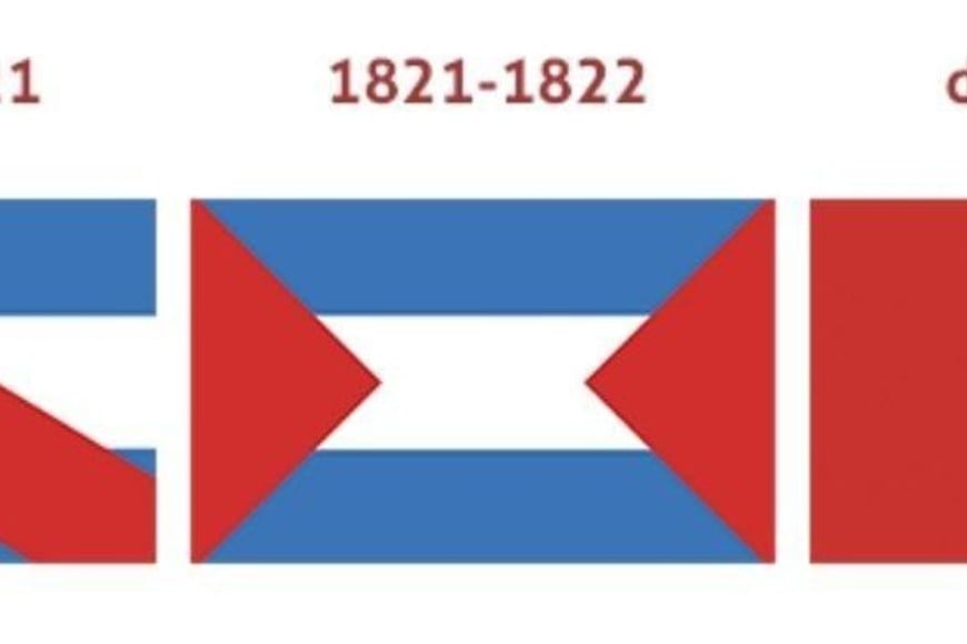 Hoy se celebra el Día de la Bandera de Santa Fe: conocé la historia ...